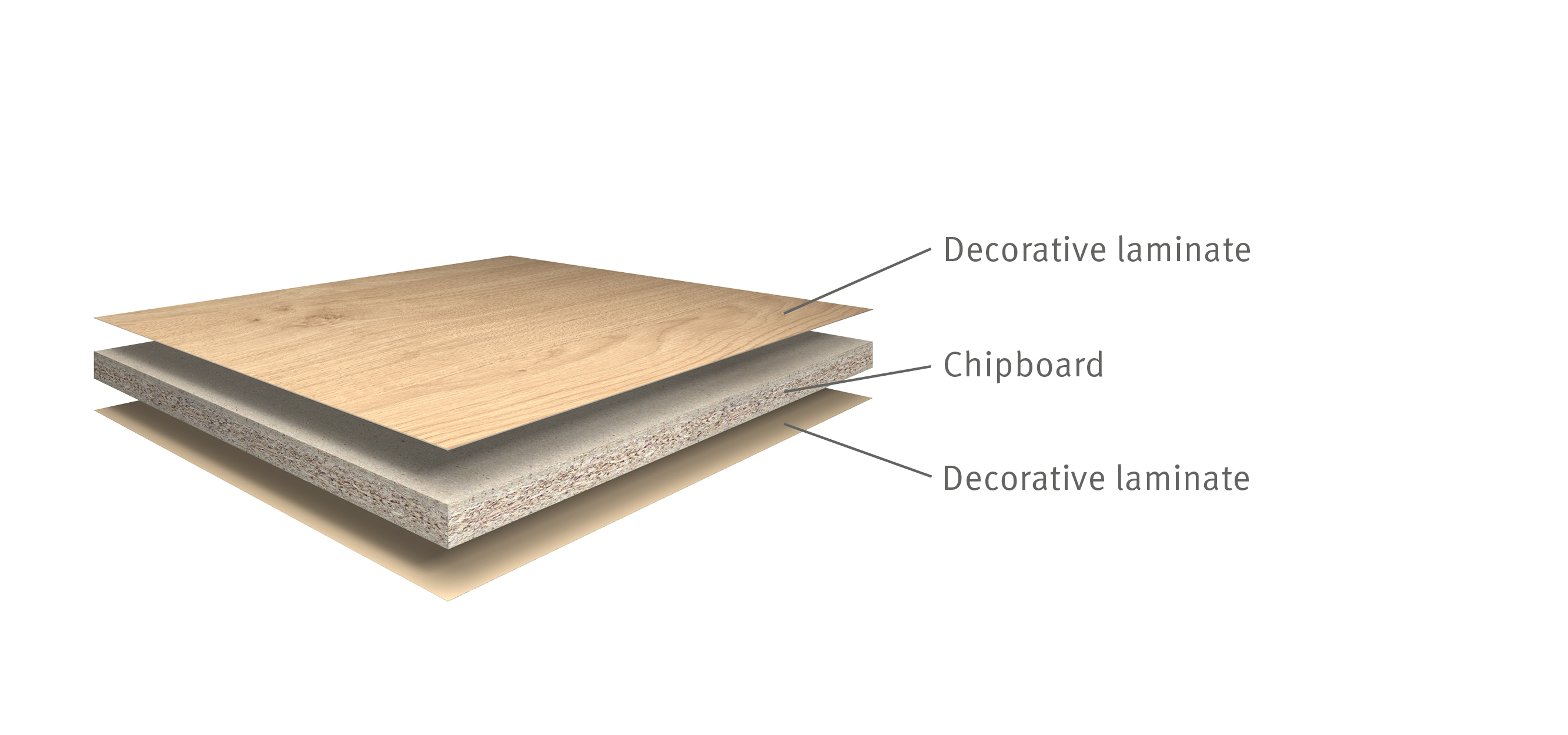 Gallery of Splashbacks - 3