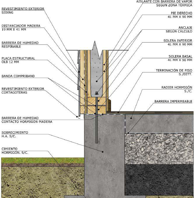 Galeria de (OLD) Panel OLB para elementos constructivos - 9