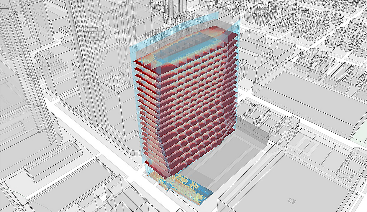 Building Performance Software - analysis.tool from cove.tool