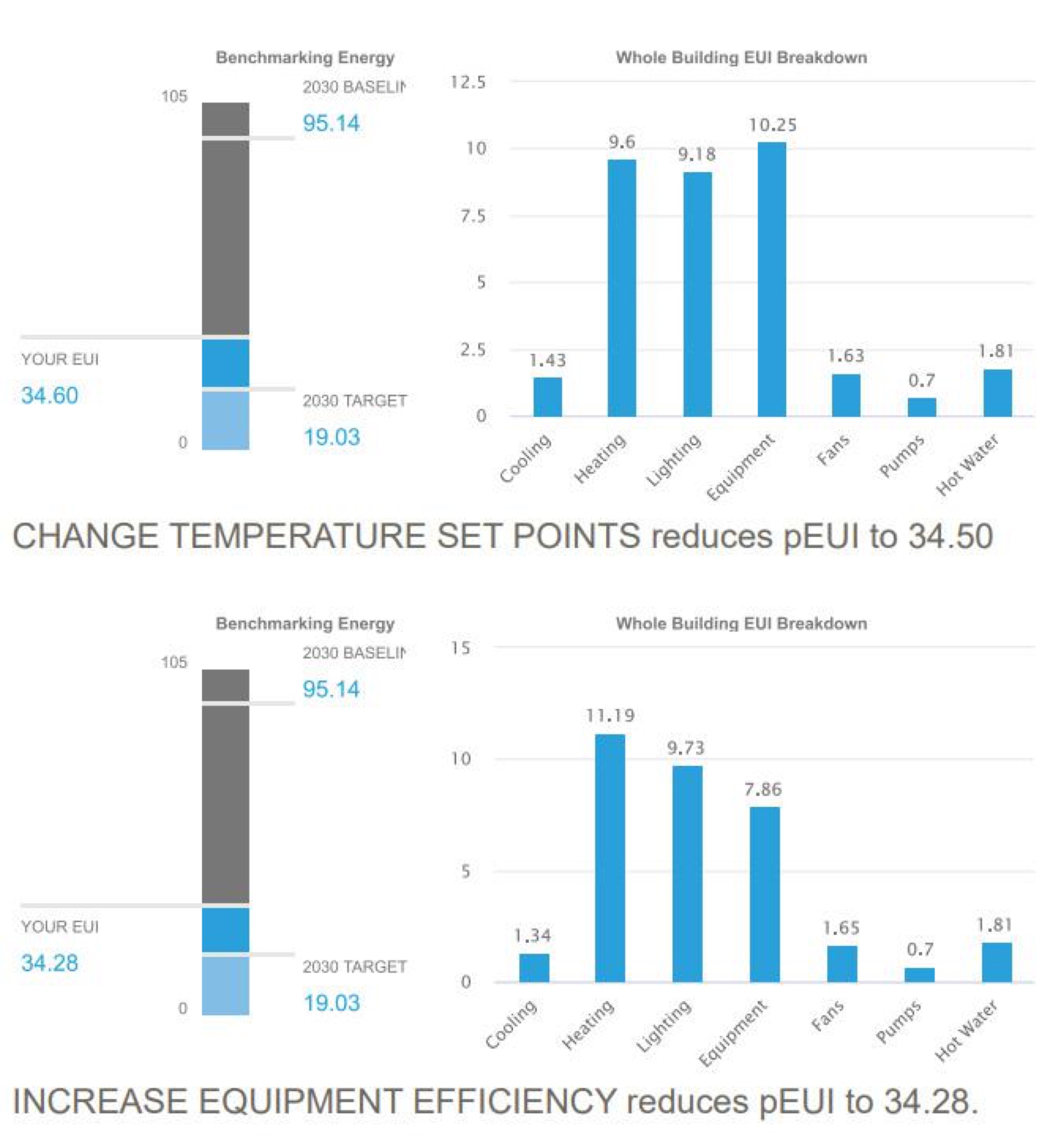 Gallery of Energy Analysis for Clinics - 2