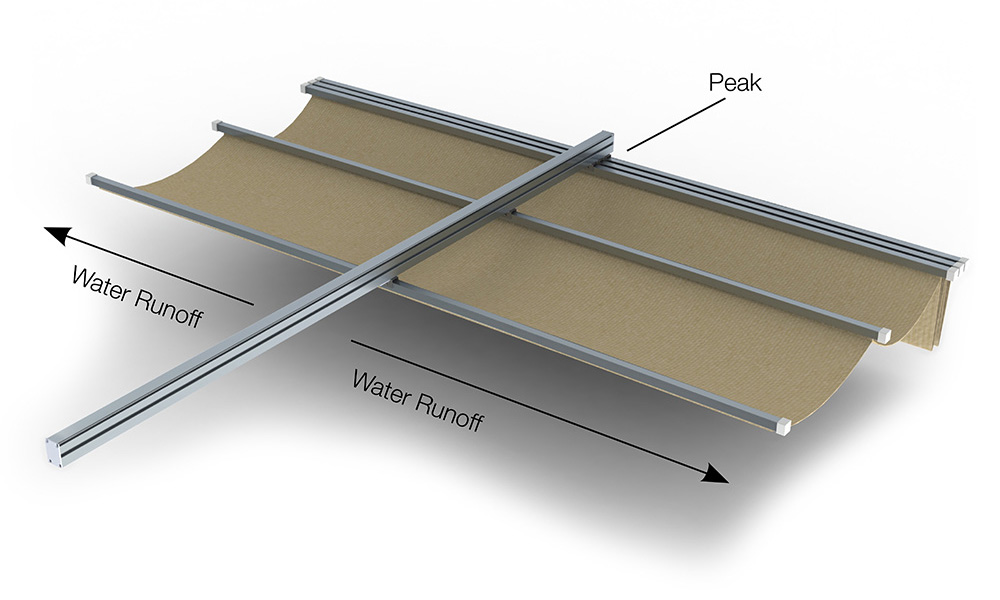Gallery of Shade Structures - Retractable Canopies - 20