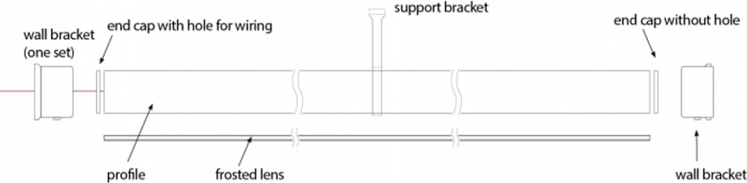 Gallery of Closet Rod Direct LED Light Fixture - 6