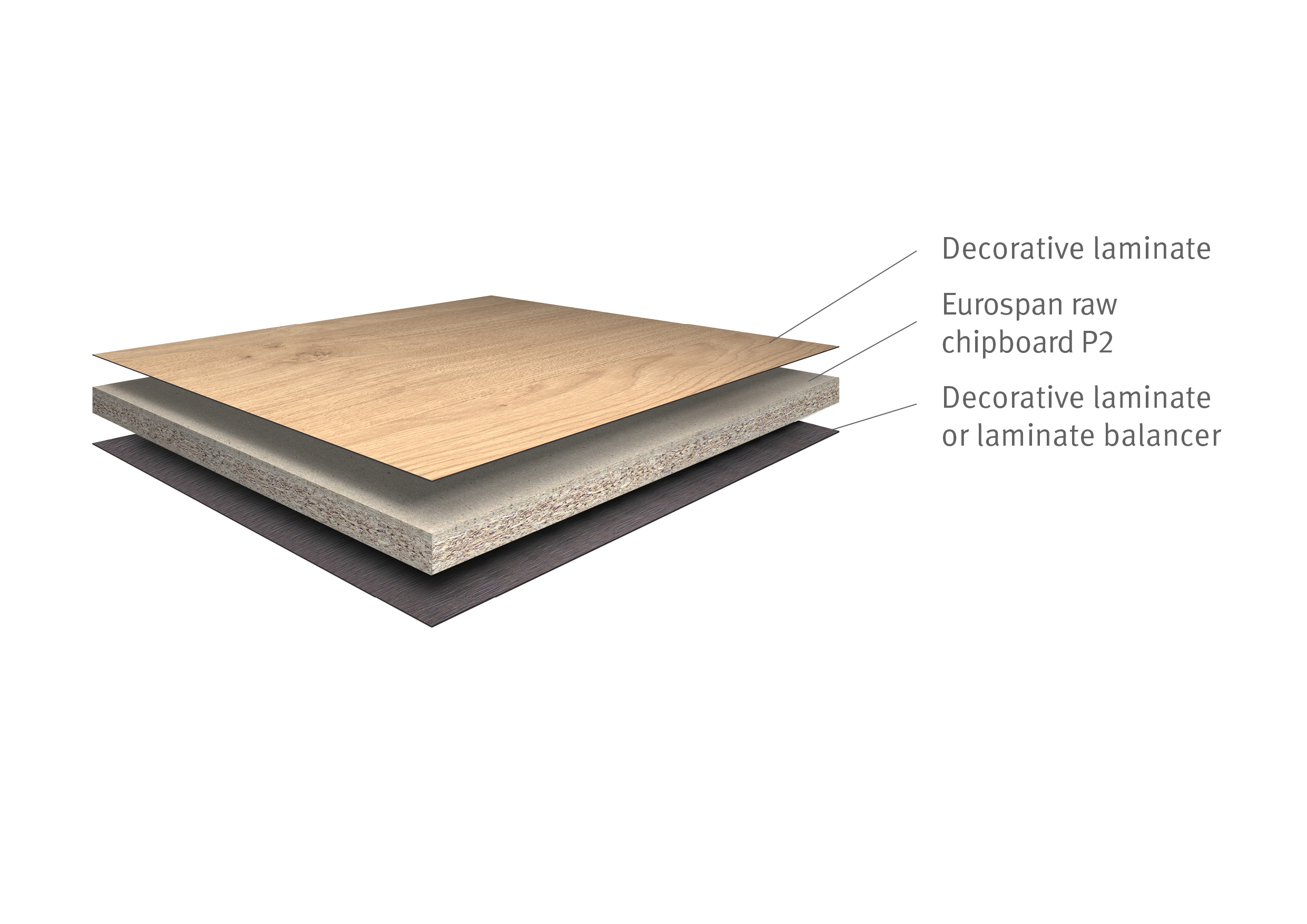 Gallery of Laminate Bonded Boards - 3