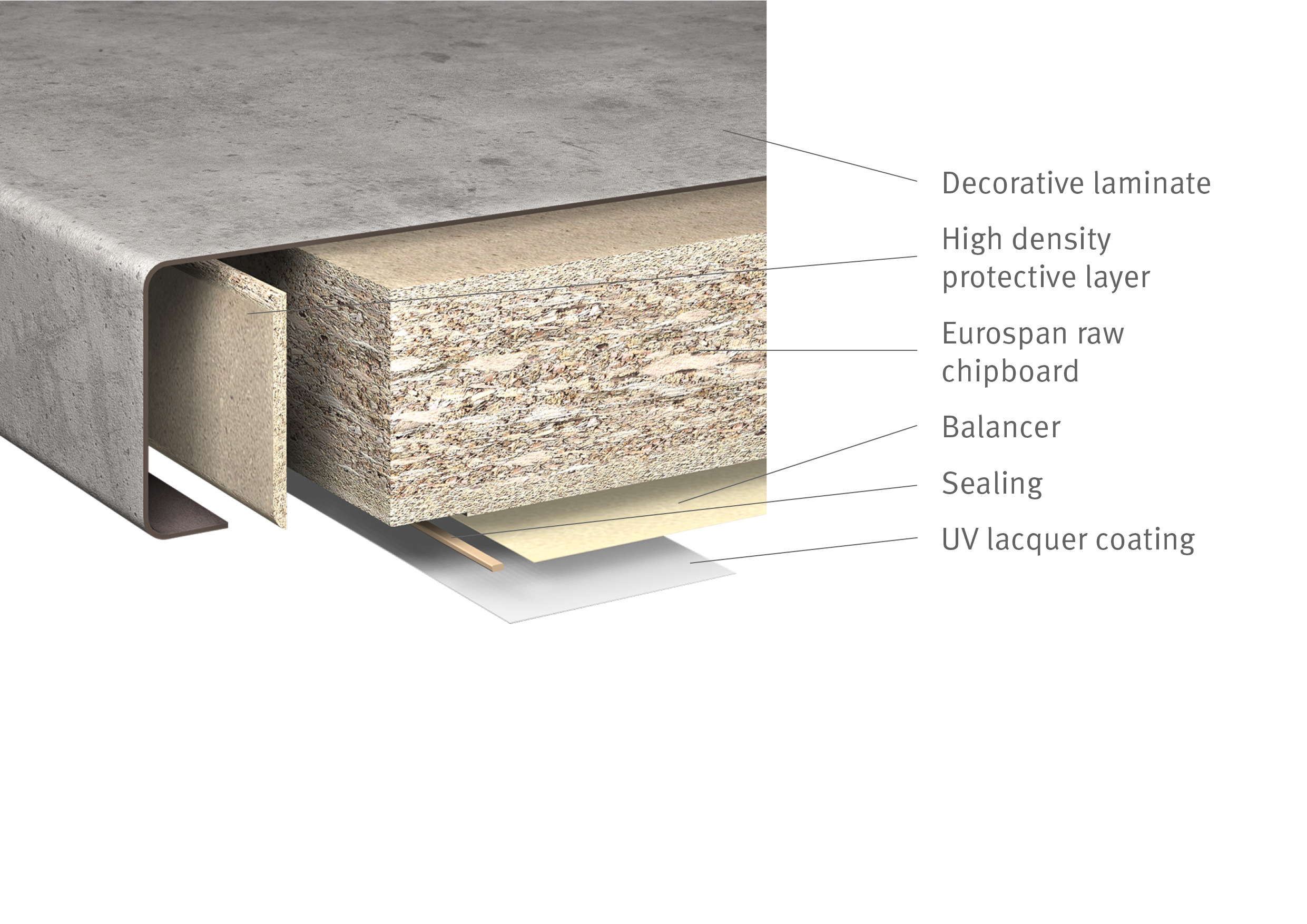 Gallery of Postforming Worktops - 3