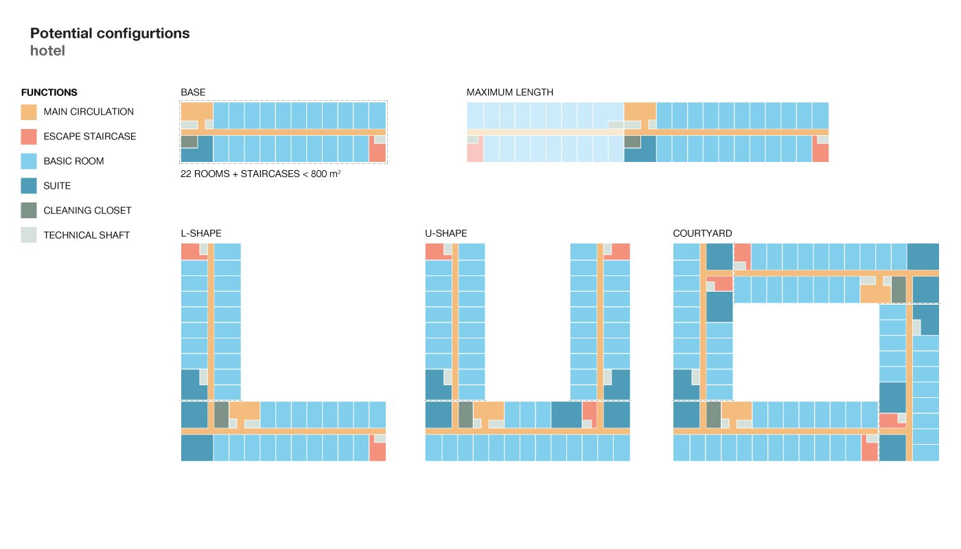 Gallery of Building Concepts - 8