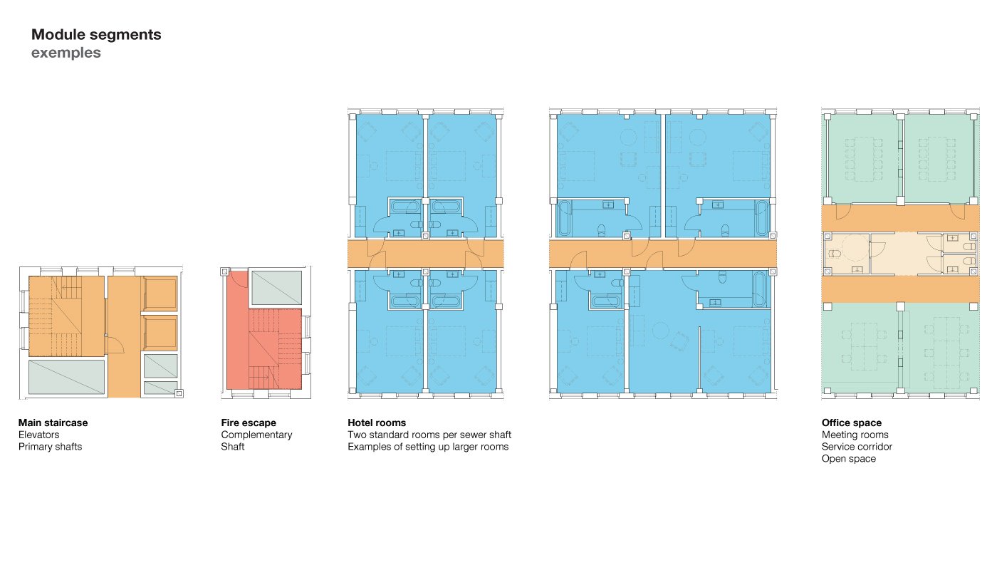 Gallery of Building Concepts - 9