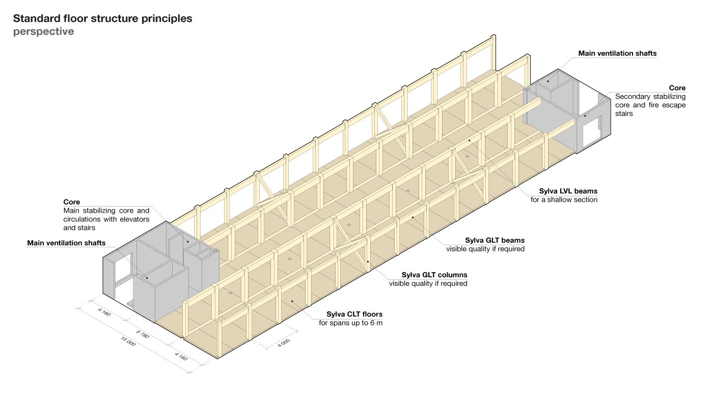 Gallery of Building Concepts - 7