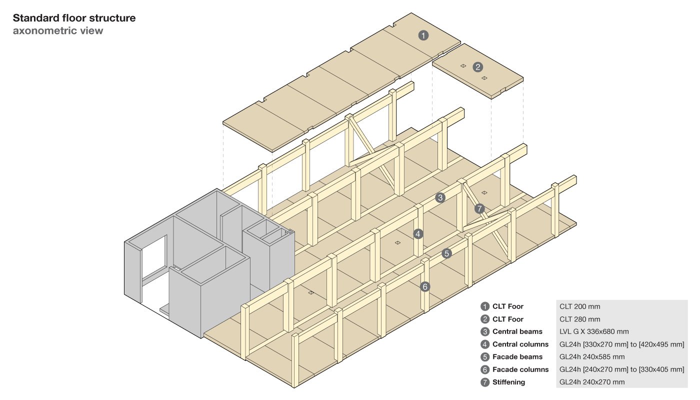 Gallery of Building Concepts - 6