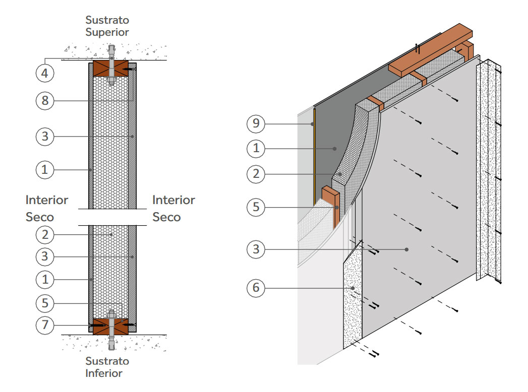 Soluciones industrializadas - Volcopanel MPE en BIM de Volcan