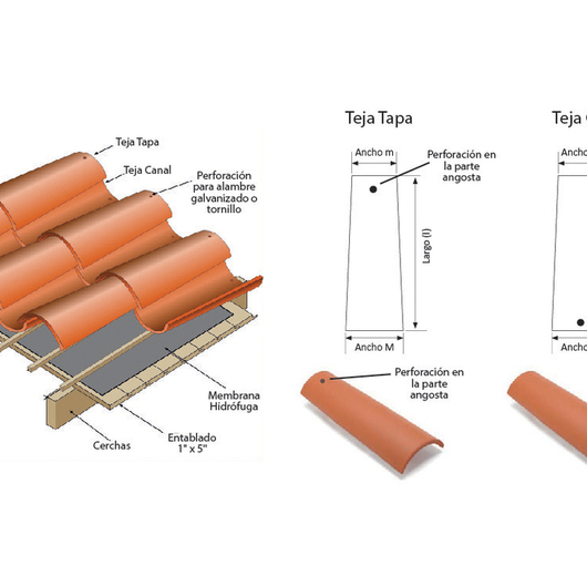 Galeria de Tejas de Arcilla Doña Josefina - Pizarreño - 9