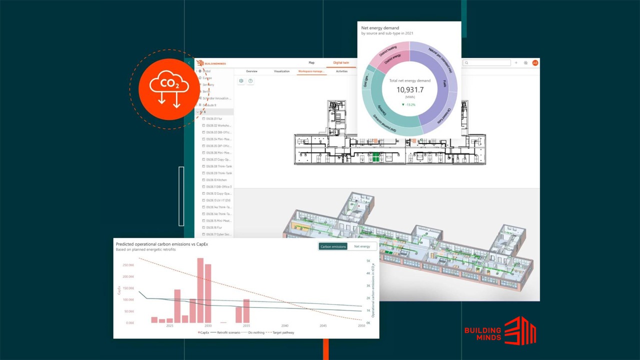 Building Management Platform - BuildingMinds from Schindler Group