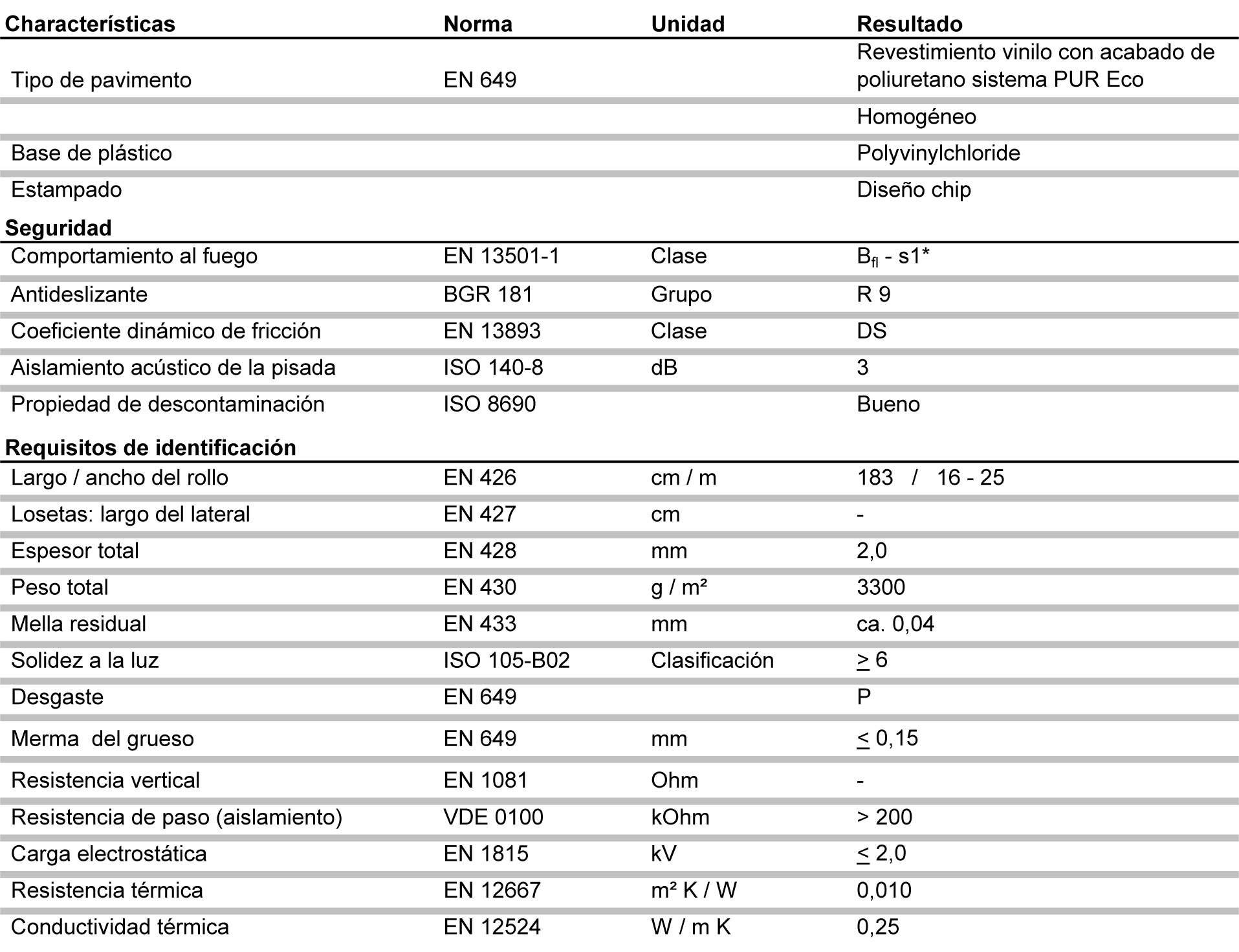 Galeria de Piso Vinílico Homogéneo en Rollo / Medintone Armstrong - 6