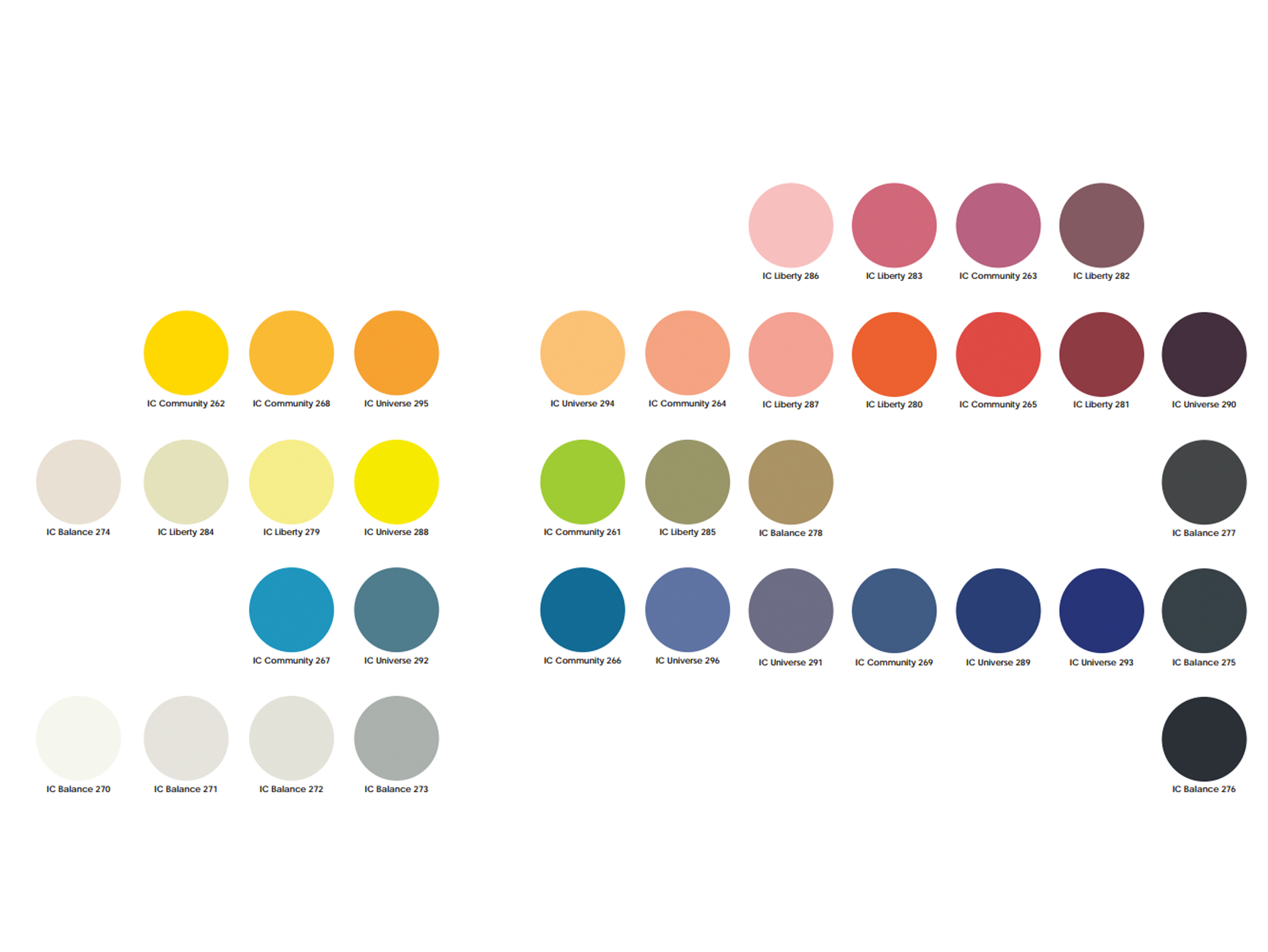 Galeria de Tendencias ColorLife 2015 - 9