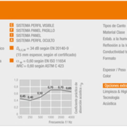 Galeria de Cielo modular AMF - 18
