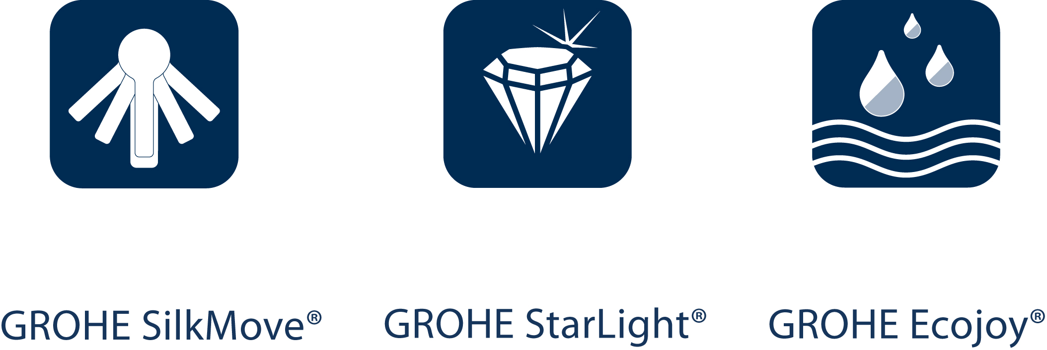 Galeria de Grifería de baño - Grohe Eurodisc Joystick - 8