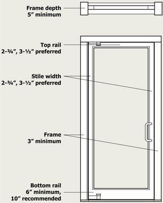 Gallery of Metallic Doors - Formed Stainless Steel Balanced Door - 10