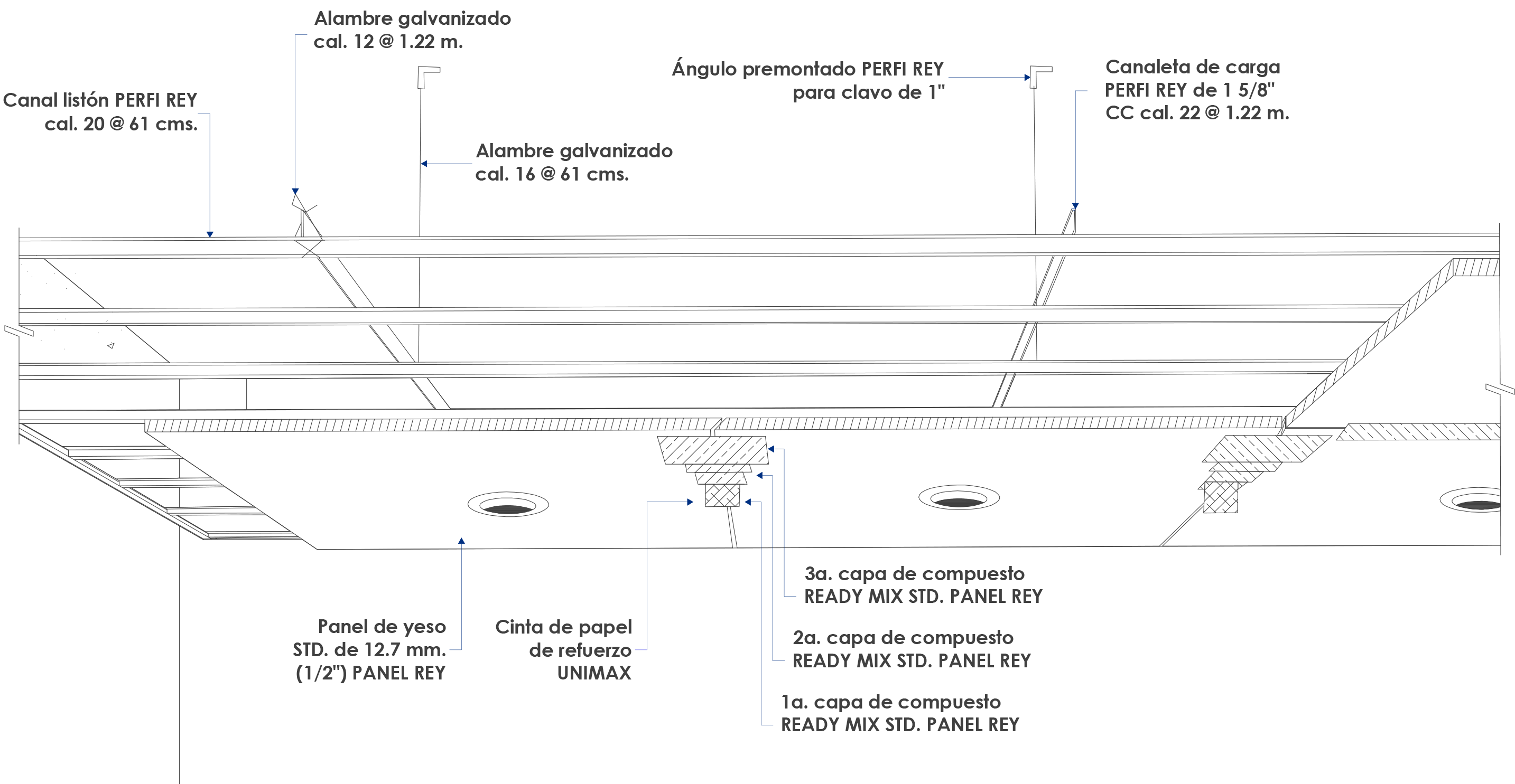 Galeria de Detalles técnicos para plafones - 4