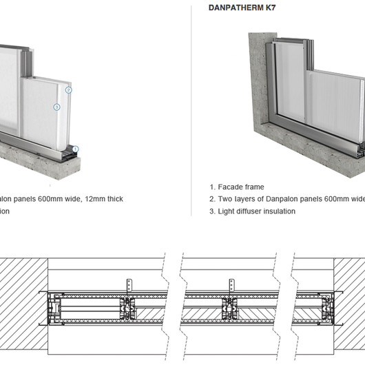 Gallery of Danpatherm System - 10