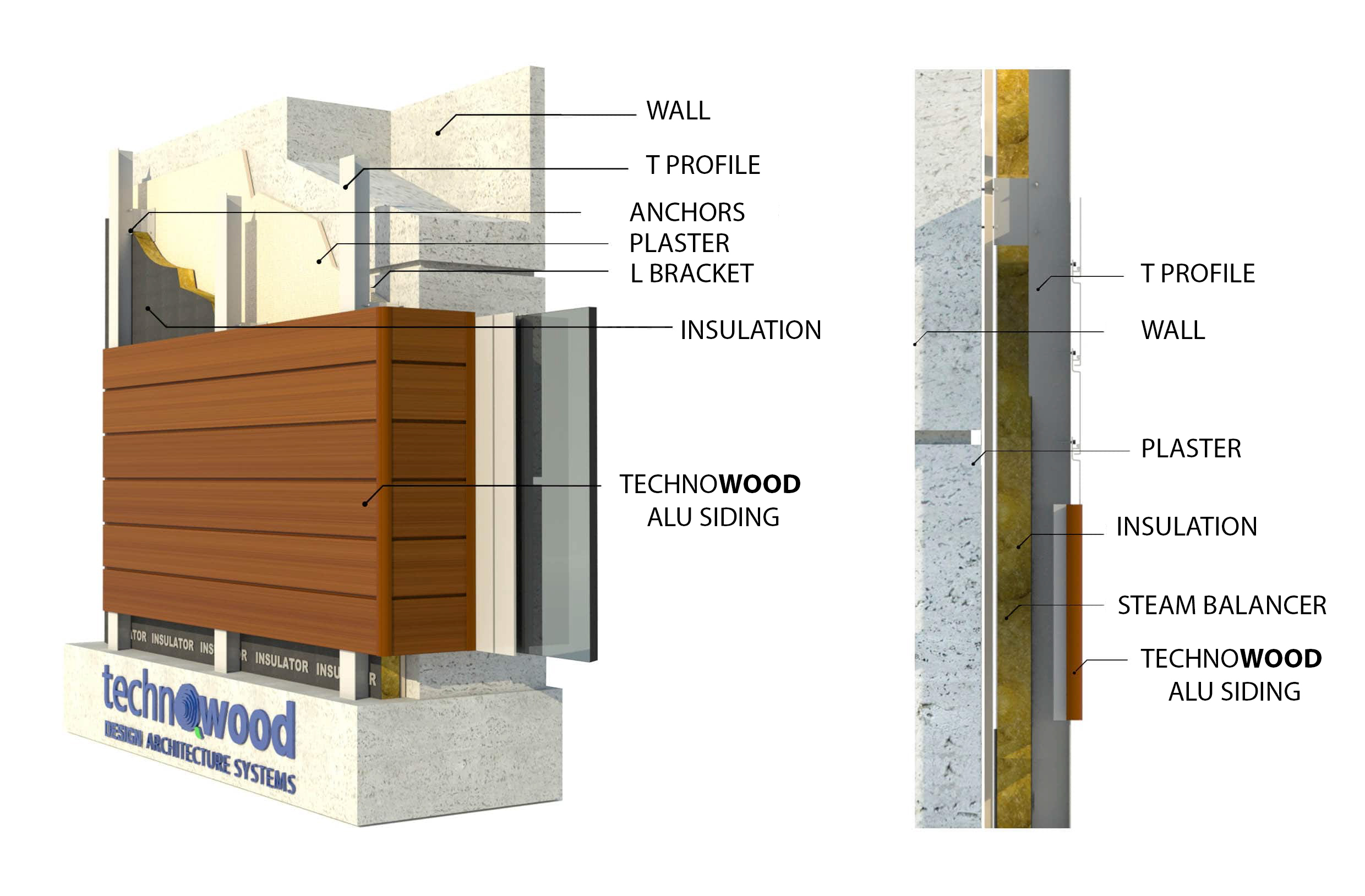 Gallery of Siding Façade System - 8