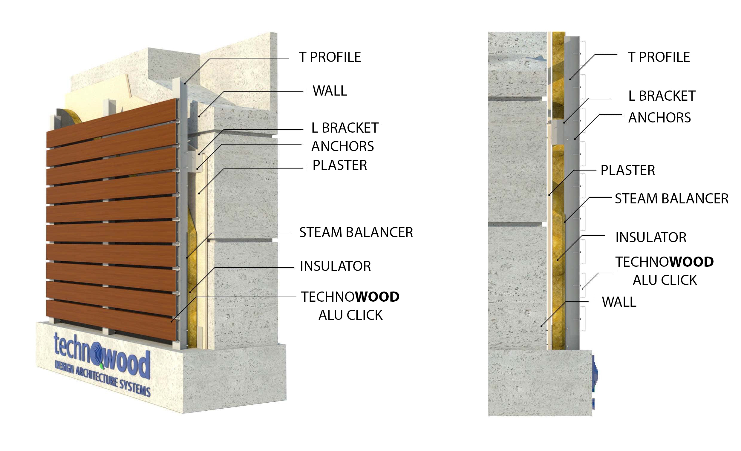 Gallery of Click Façade System - 5